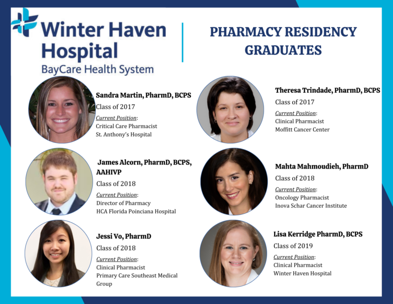 Winter Haven Hospital – BayCare Health System, Inc.