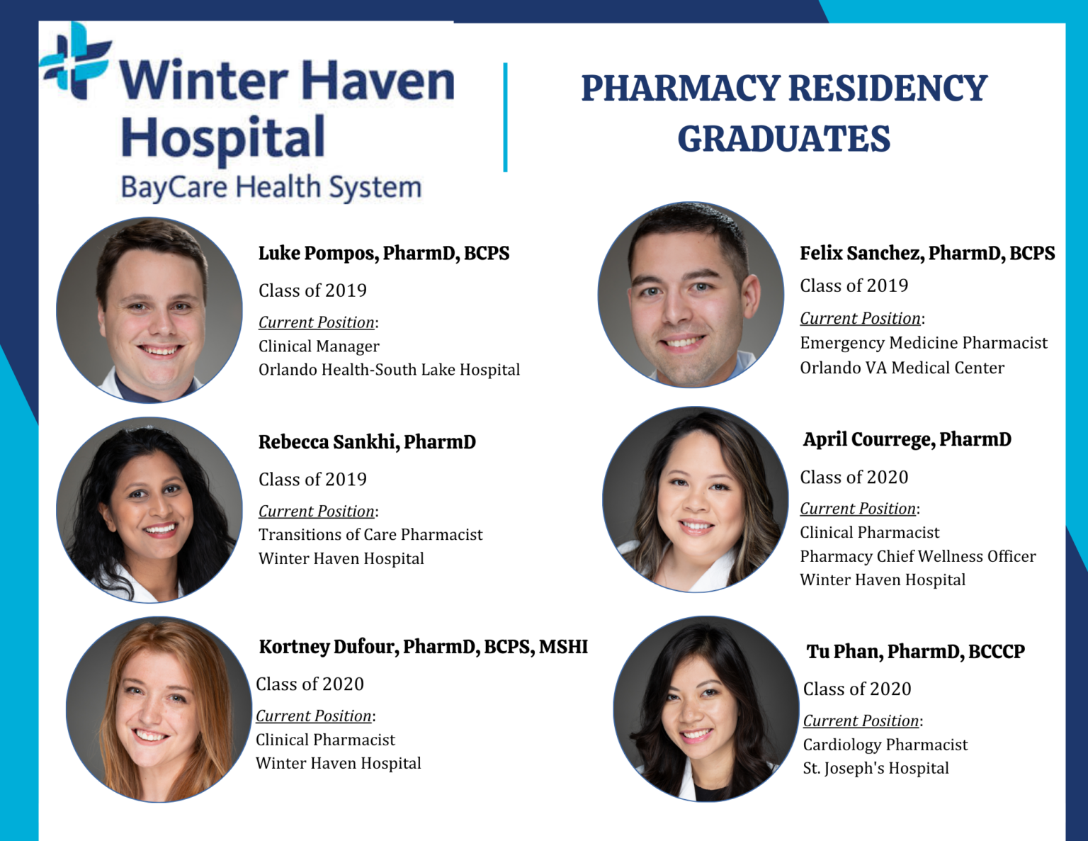 Winter Haven Hospital – BayCare Health System, Inc.