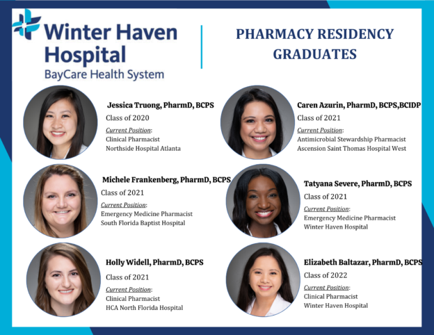 Winter Haven Hospital – BayCare Health System, Inc.