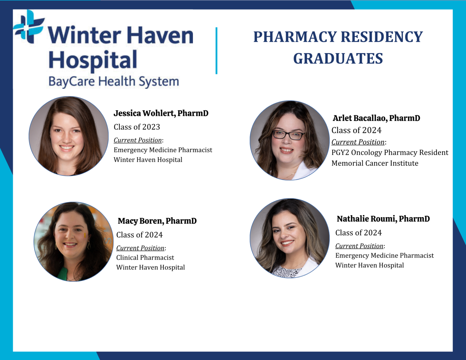 Winter Haven Hospital – BayCare Health System, Inc.