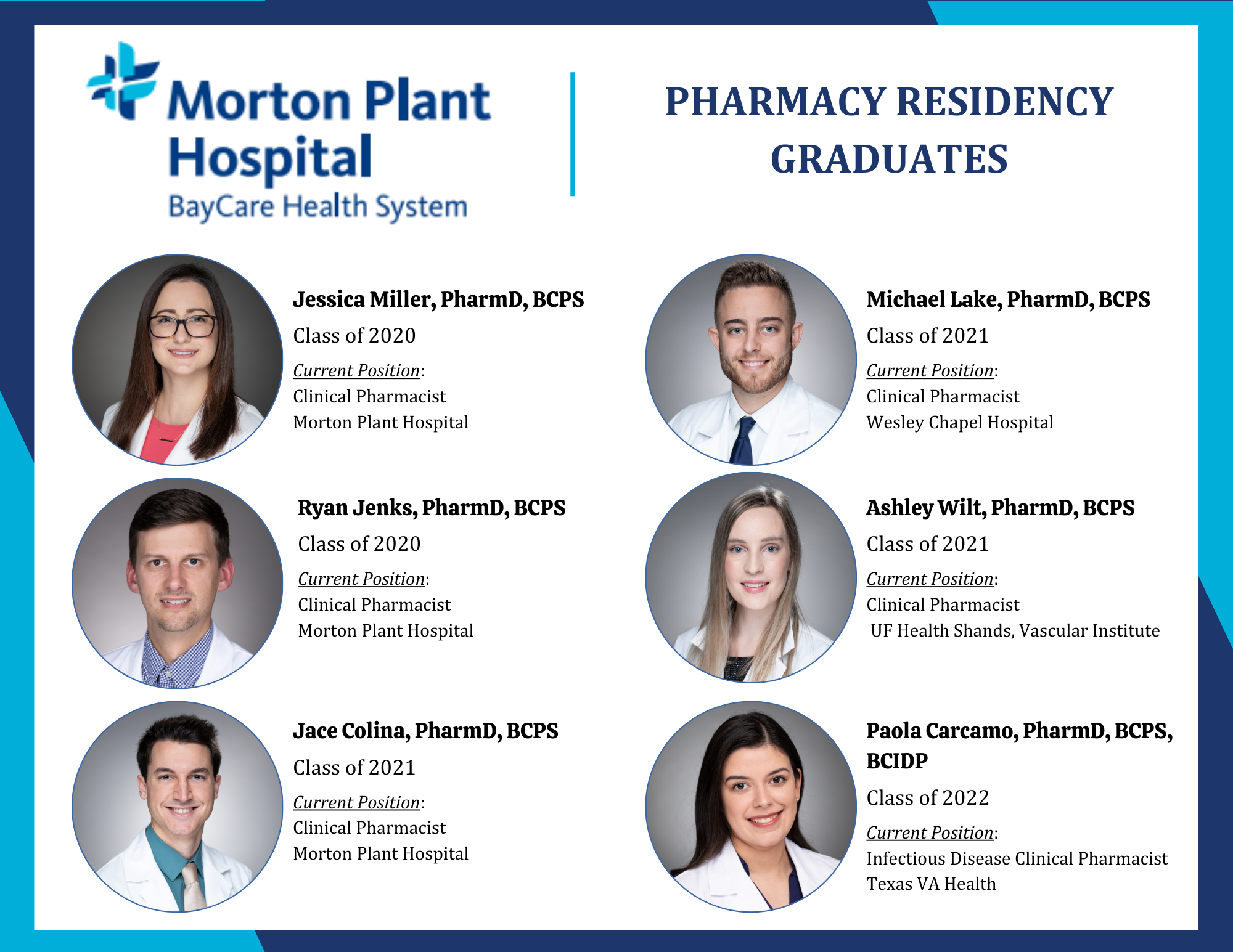 Morton Plant Hospital – BayCare Health System, Inc.