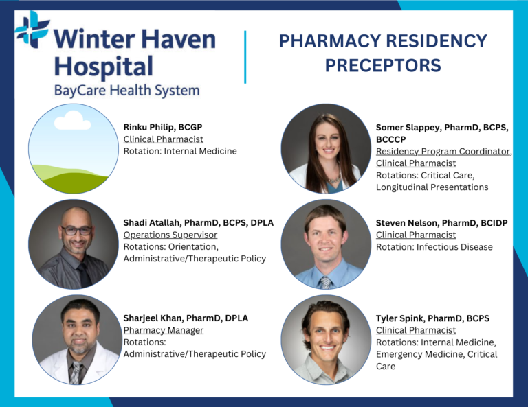 Winter Haven Hospital – BayCare Health System, Inc.