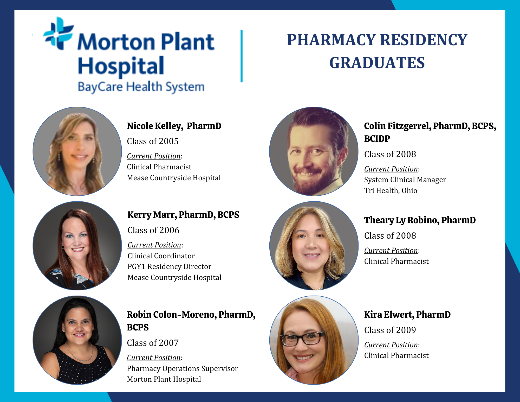 Morton Plant Hospital – BayCare Health System, Inc.