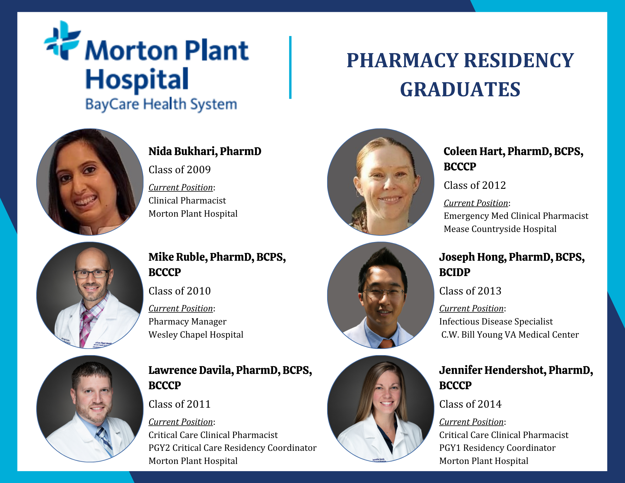 Morton Plant Hospital – BayCare Health System, Inc.